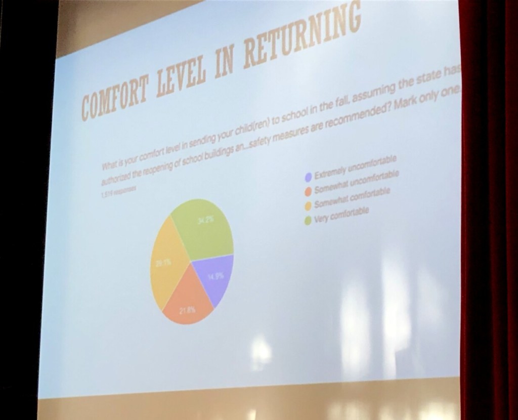 SAD 17 leader outlines plan to reopen schools next month