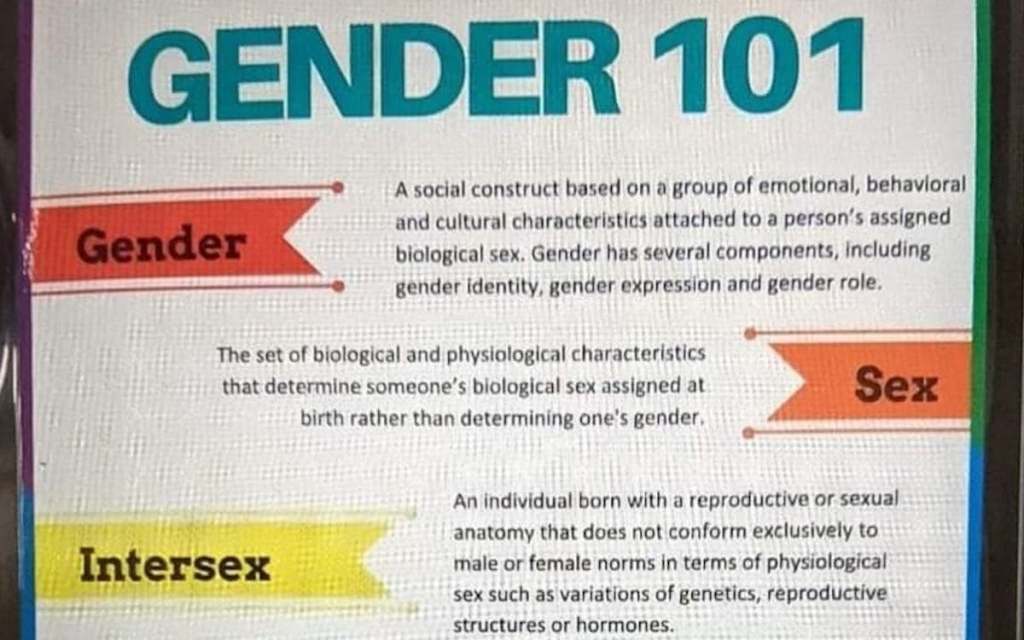 RSU 9 community debates gender-identity poster
