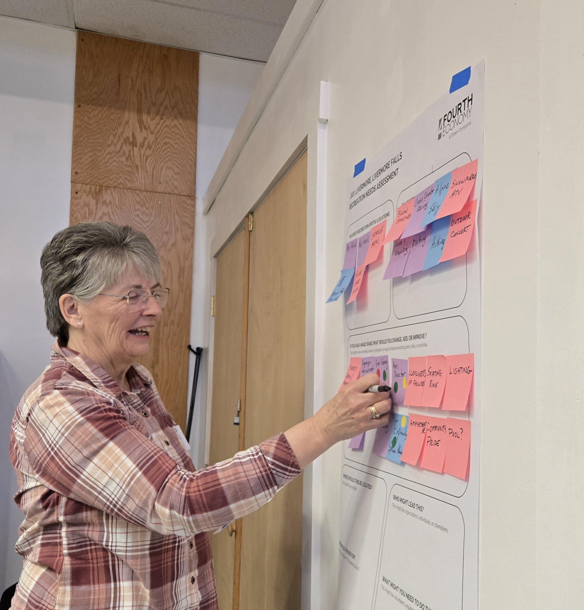 Jay, Livermore, Livermore Falls residents submit ideas for master ...