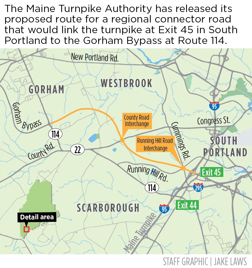 Maine Turnpike Authority Has 35 Of Gorham Connector Land In Hand